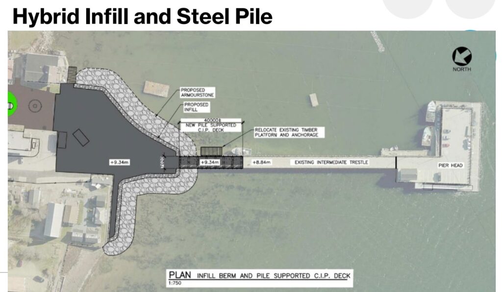Saint Andrews wharf project future uncertain – CHCO TV26